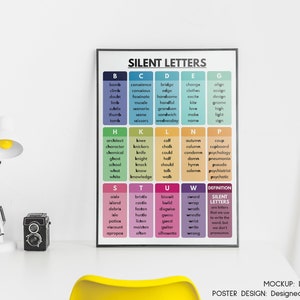 SILENT LETTERS POSTER, Vocabulary, English Pronunciation, Grammar ...
