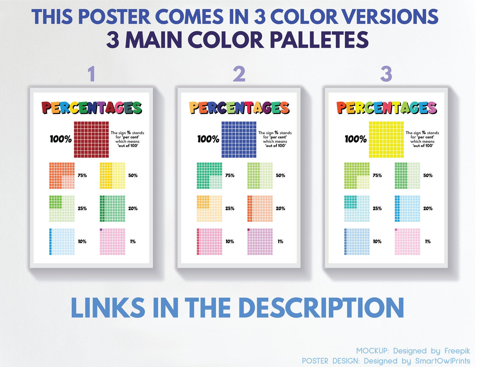 PERCENTAGES Educational Posters Math Posters Learn - Etsy