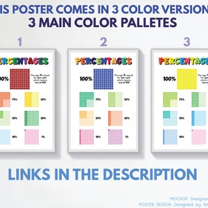 PERCENTAGES Educational Posters Math Posters Learn - Etsy