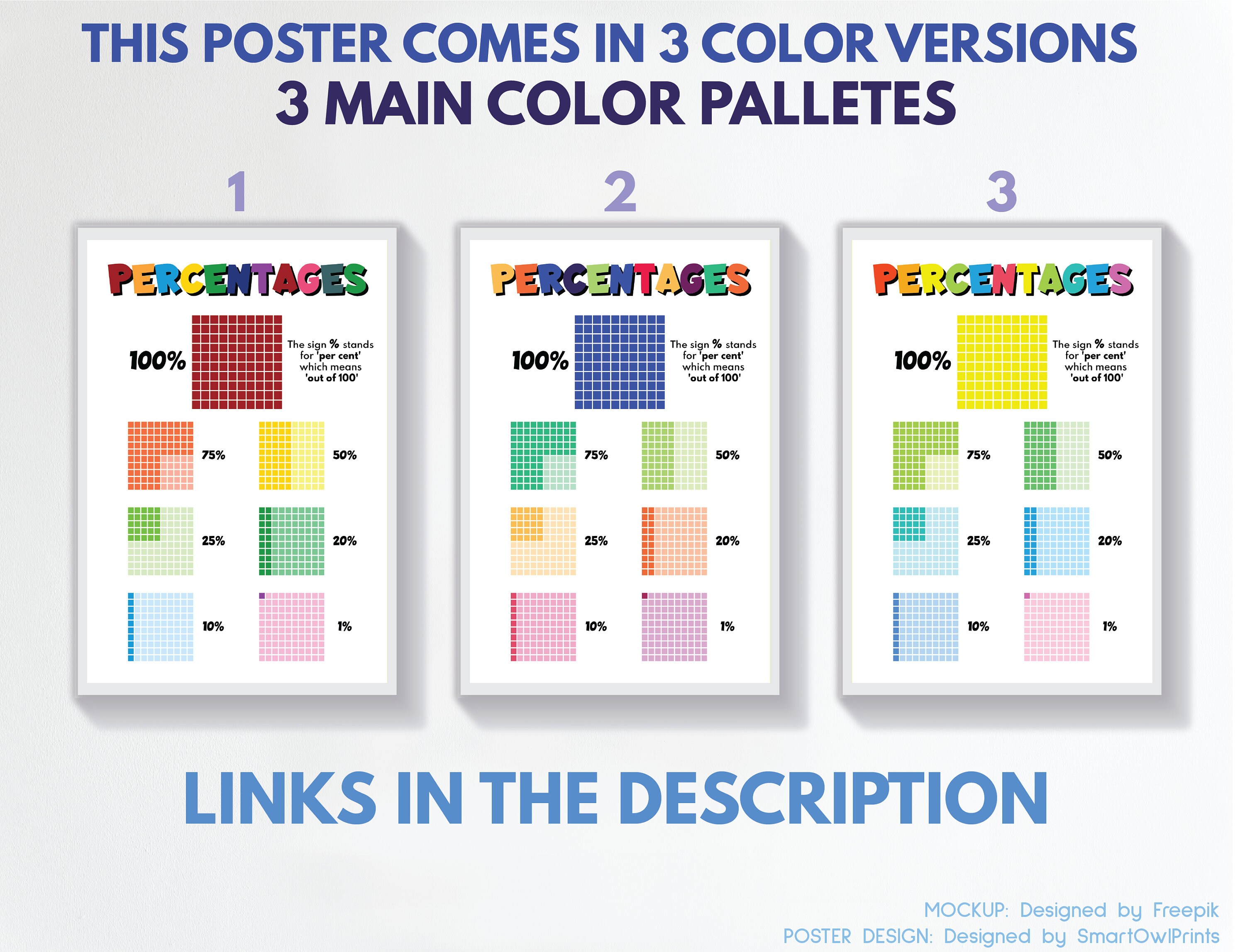 PERCENTAGES Educational Posters Math Posters Learn - Etsy