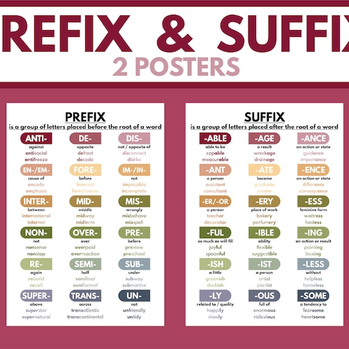 Prefixes Chart English Grammar Learn English Prefixes