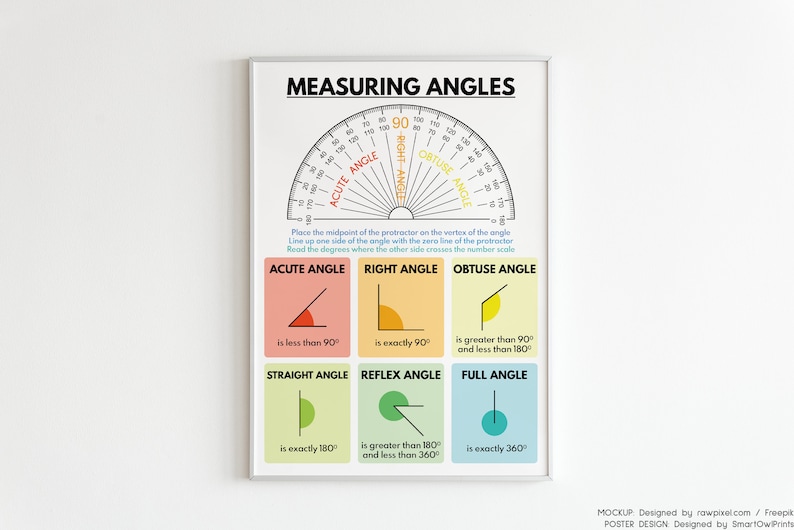 ANGLES POSTERS SET, Types of Angles, Measuring Angles, Properties ...