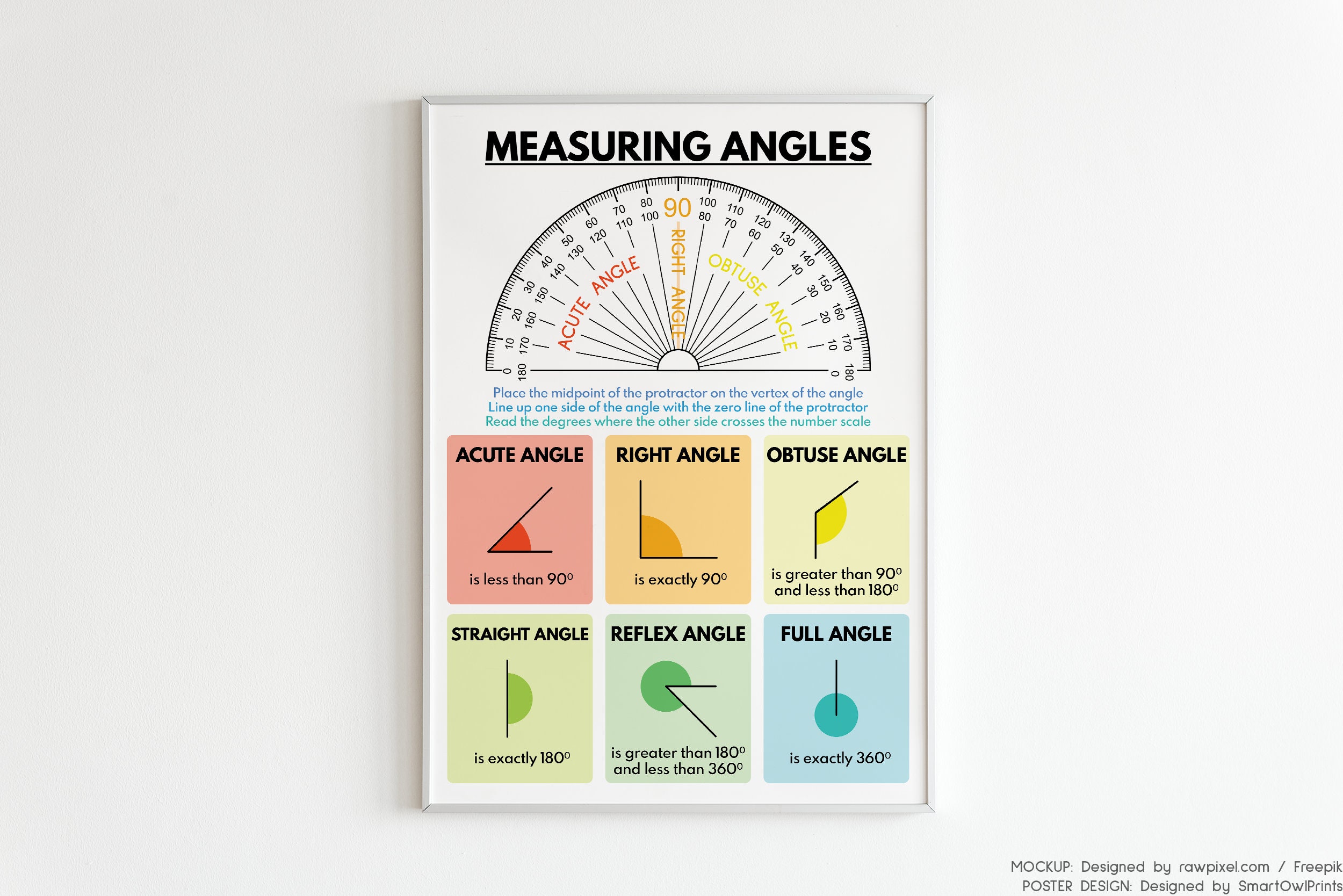 ANGLES POSTERS SET, Types of Angles, Measuring Angles, Properties ...