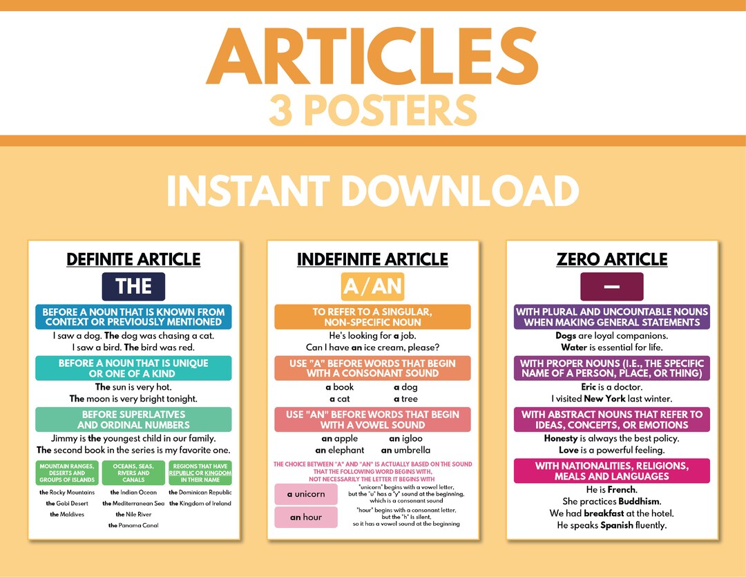 ARTICLES IN ENGLISH Language Poster Set of 3 Posters Grammar - Etsy
