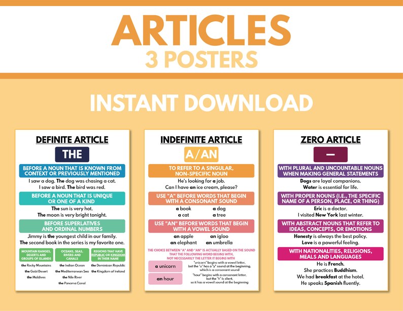 ARTICLES IN ENGLISH Language Poster Set of 3 Posters Grammar - Etsy