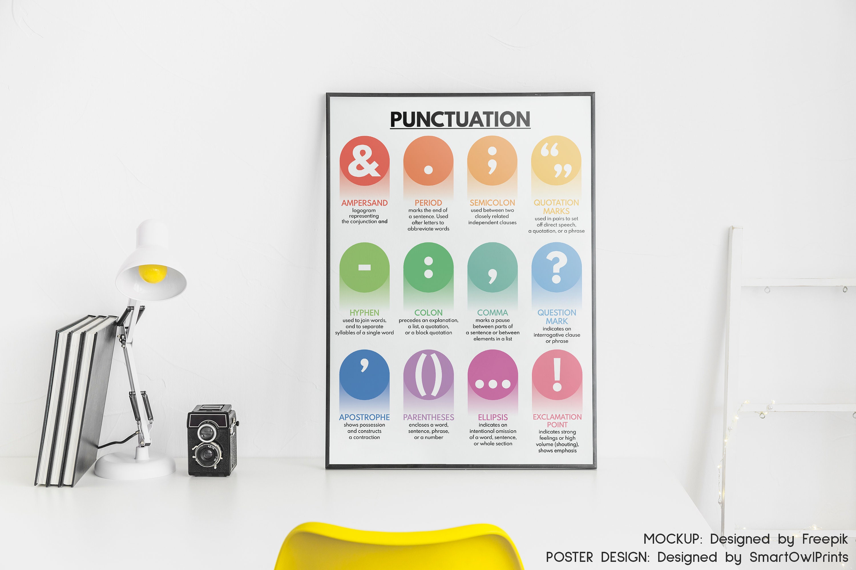 ENGLISH GRAMMAR POSTERS 3 Posters Set, English Grammar Poster Set ...