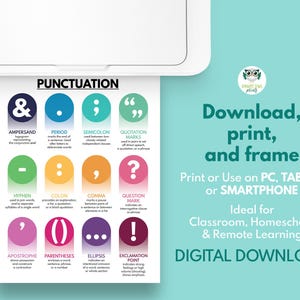 PUNCTUATION POSTER, Grammar Chart for Homeschool, English Language ...