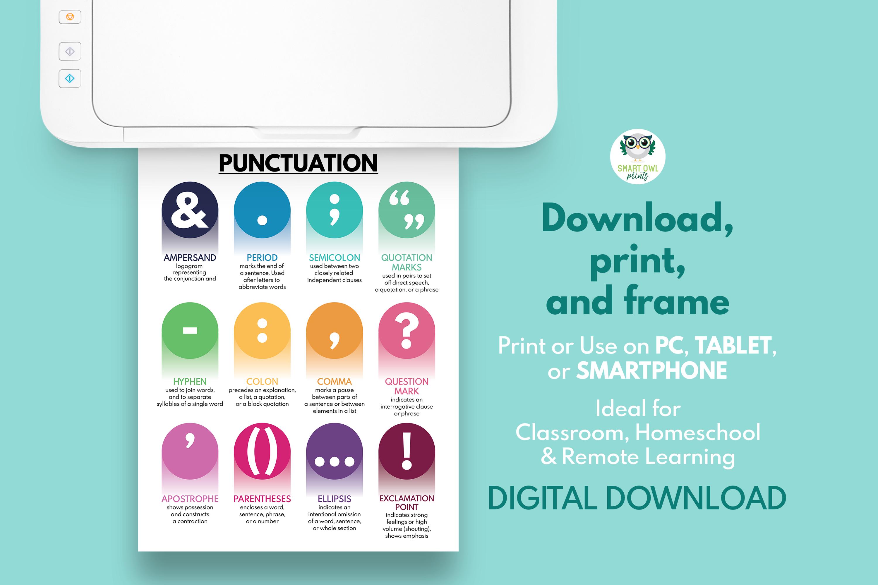 PUNCTUATION POSTER, Grammar Chart for Homeschool, English Language ...