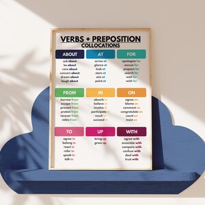 VERBS + PREPOSITION COLLOCATIONS, Grammar Chart, Homeschool, English ...