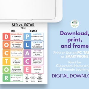 Spanish Language, SER Vs ESTAR, Grammar Chart, Homeschool, Spanish ...