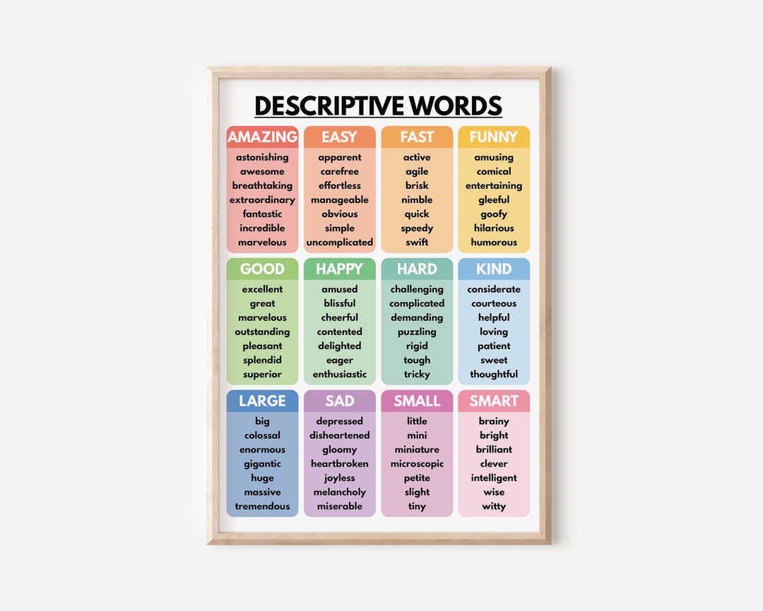 DESCRIPTIVE WORDS POSTER, Grammar Chart for Homeschool, English ...