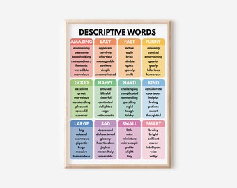 Buy ENGLISH VERB TENSES, Set of 12 Posters, Grammar Charts for ...