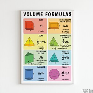 GEOMETRY - Set of 4 Posters, Area + Volume Formulas + 2D Shapes + Basic ...