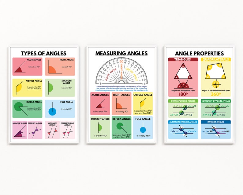 ANGLES POSTERS SET, Types of Angles, Measuring Angles, Properties ...