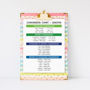 LENGTH CONVERSION CHART, Educational Poster, Math, Rainbow Colors ...