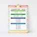 LENGTH CONVERSION CHART, Educational Poster, Math, Rainbow Colors ...