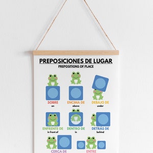 PREPOSITIONS for Kids, Spanish Language, Spanish Grammar, Grammar Chart ...