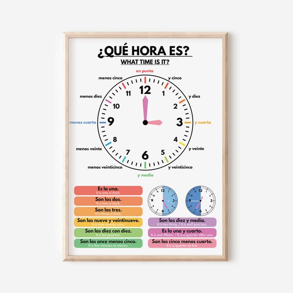 Telling Time - Etsy