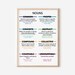 PARTS OF SPEECH 8 Posters Set, English Grammar Poster Set, Classroom ...