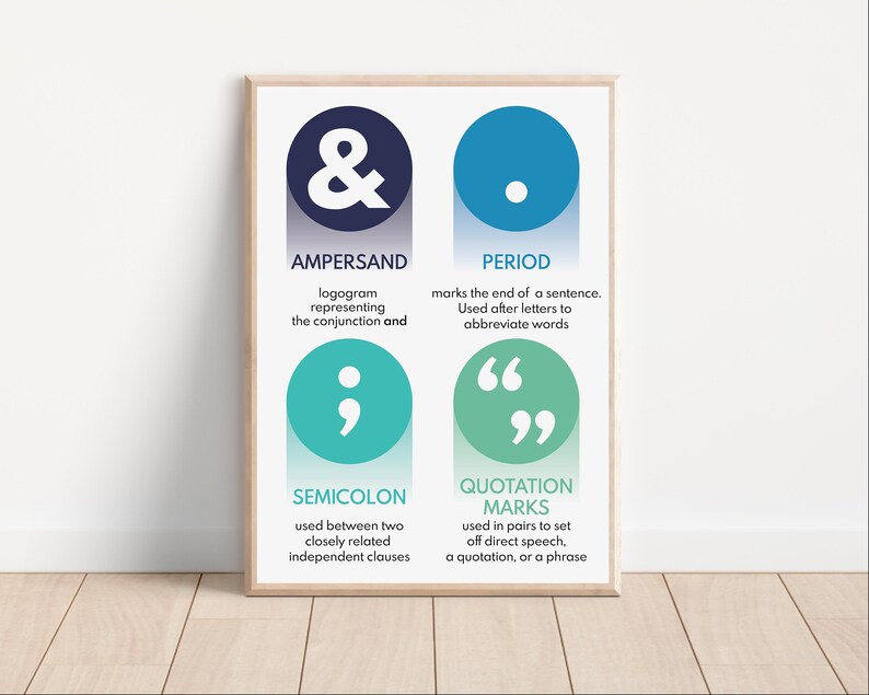 PUNCTUATION SET, Set of 3 Posters, Grammar Chart for Homeschool ...