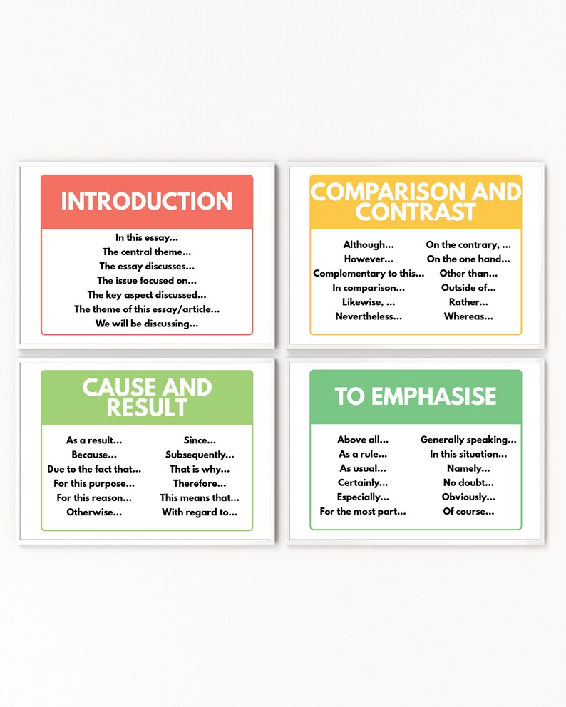 SENTENCE STARTERS Set of 8 Colorful Posters, Essay Writing, Homeschool ...