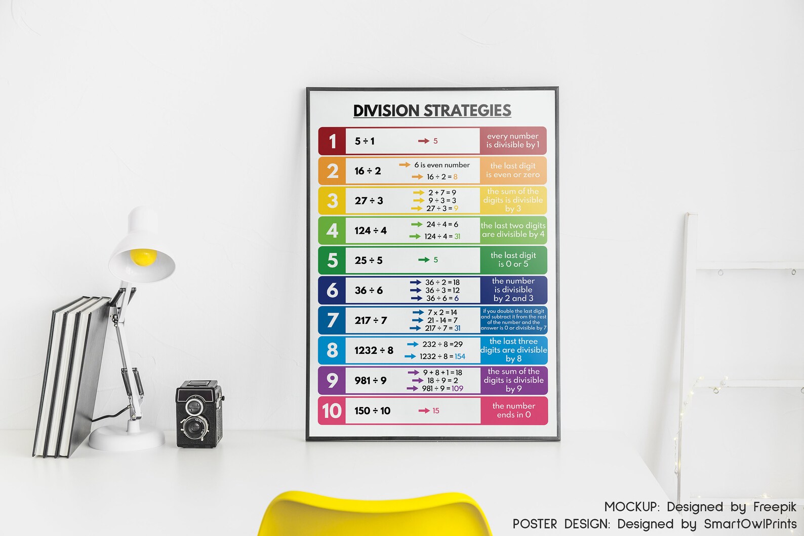 DIVISION STRATEGIES POSTER, Divisibility Rules, Educational Poster for ...