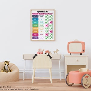 QUANTIFIERS POSTER, English Language Grammar Chart, Homeschool and ...