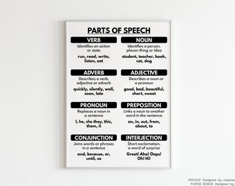 PARTS OF SPEECH Grammar Chart for Homeschool Classroom | Etsy