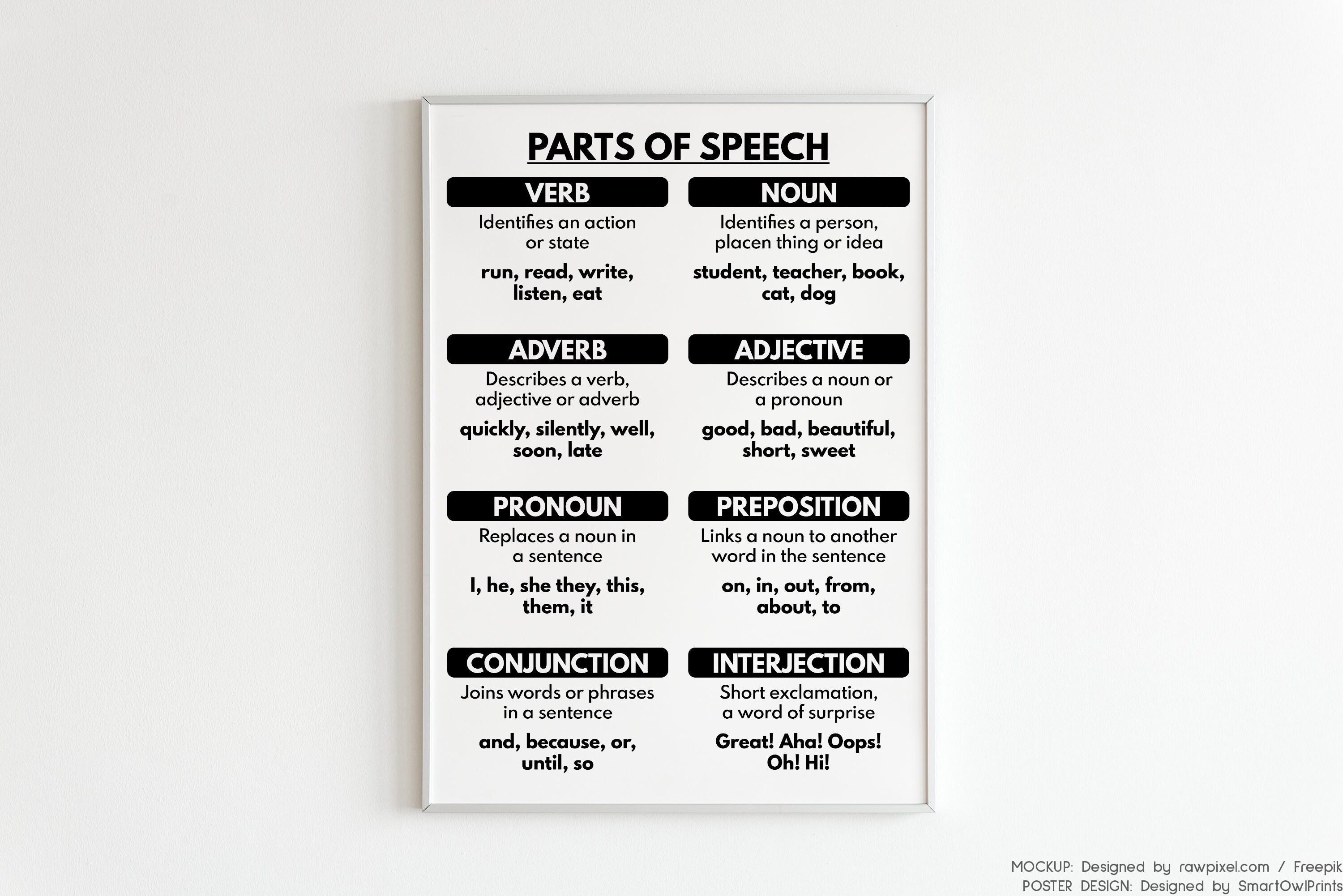 PARTS OF SPEECH Black and White Grammar Chart for Homeschool - Etsy
