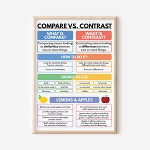 COMPARE and CONTRAST POSTER, Guide for Teachers, Homeschool, Analyzing ...