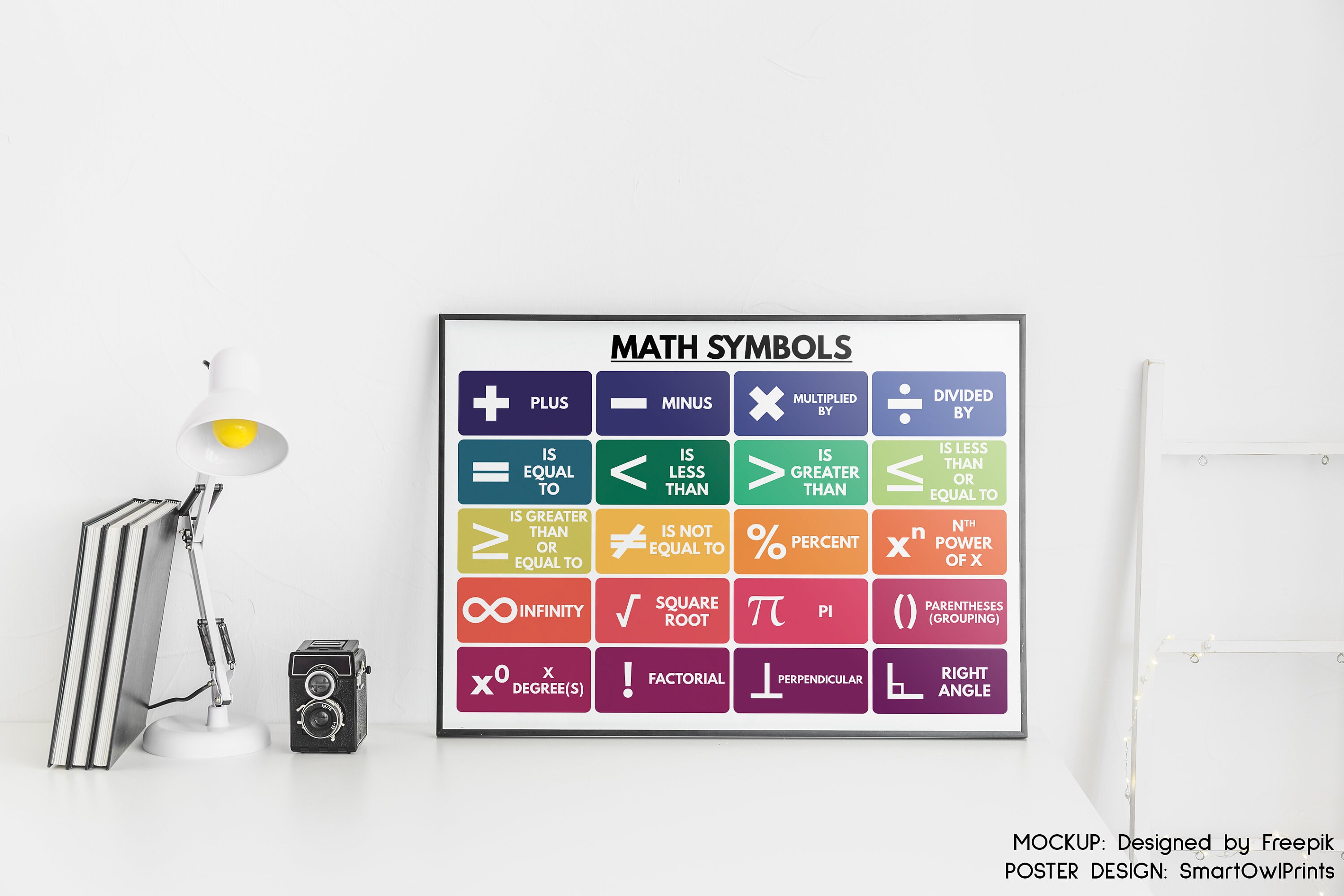 MATH SYMBOLS POSTER, Basic Math, Teaching Resources, Anchor Chart ...
