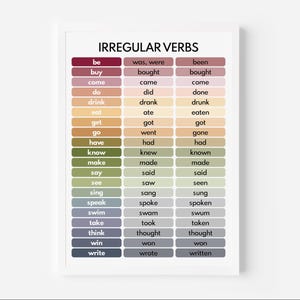 IRREGULAR VERBS, Parts of Speech, Grammar Visual Aids, Homeschool ...