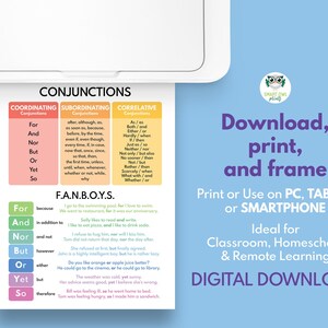 PARTS OF SPEECH - 8 Posters Set, English Grammar Poster Set, Classroom ...