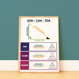 SOH CAH TOA Poster, Educational Math Classroom Decor, Trigonometry ...