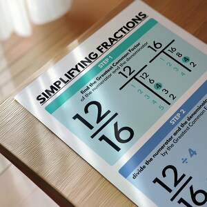 REDUCING FRACTIONS POSTER, Simplifying Fractions, Visual Math Teaching ...