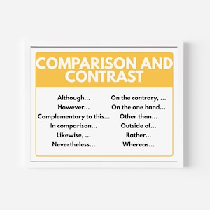 SENTENCE STARTERS - Set of 8 Colorful Posters, Essay Writing ...