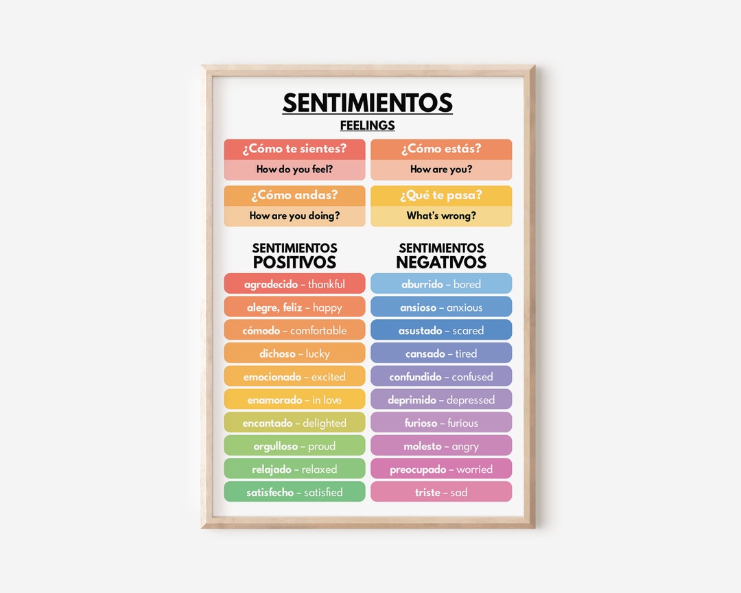 Spanish Language, FEELINGS - SENTIMENTOS Poster, Spanish Vocabulary ...