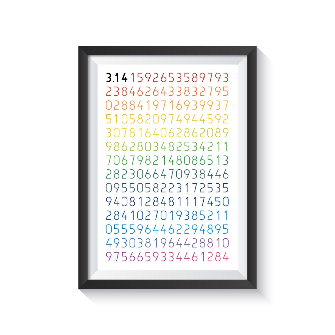 PI NUMBER Poster Educational Poster Math Rainbow Colors - Etsy
