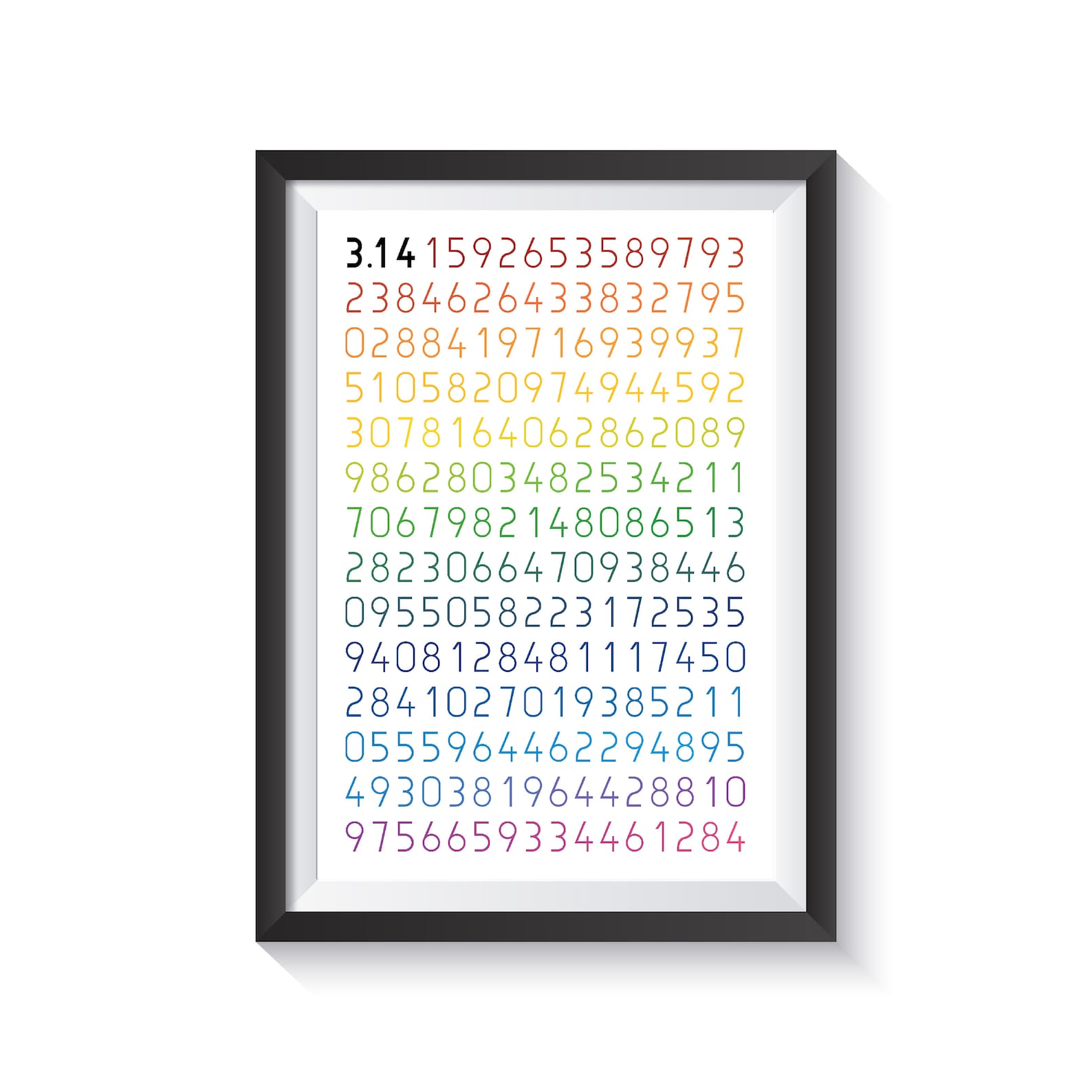 PI NUMBER Poster Educational Poster Math Rainbow Colors - Etsy