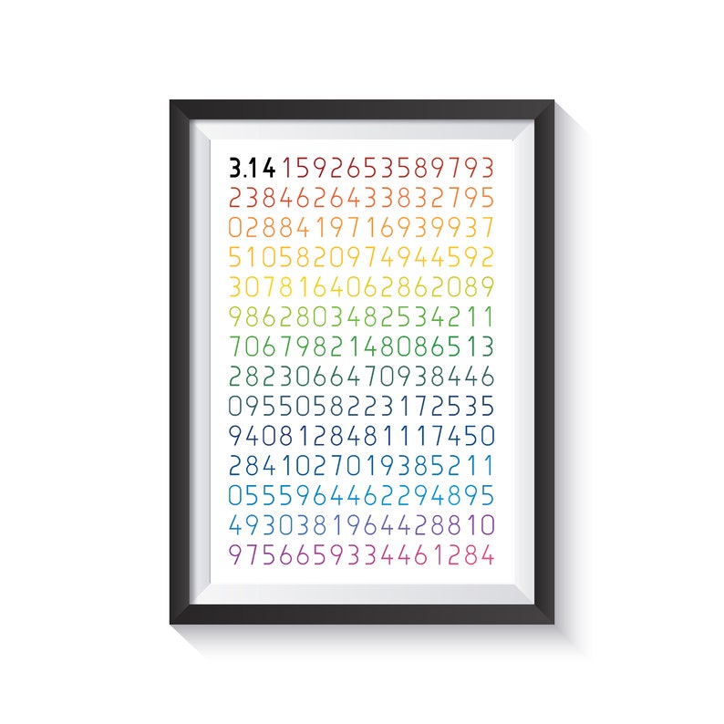 PI NUMBER Poster Educational Poster Math Rainbow Colors - Etsy