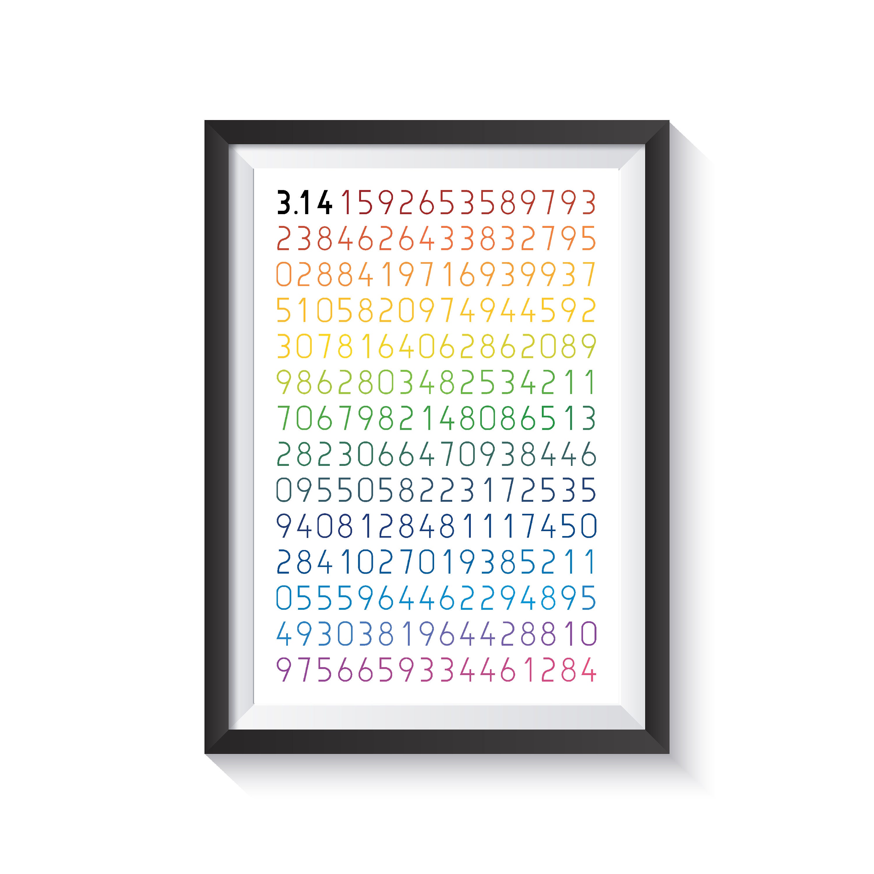 PI NUMBER Poster Educational Poster Math Rainbow Colors - Etsy