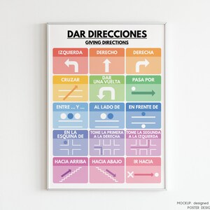 Spanish Language, GIVING DIRECTIONS POSTER, Vocabulary Chart for ...