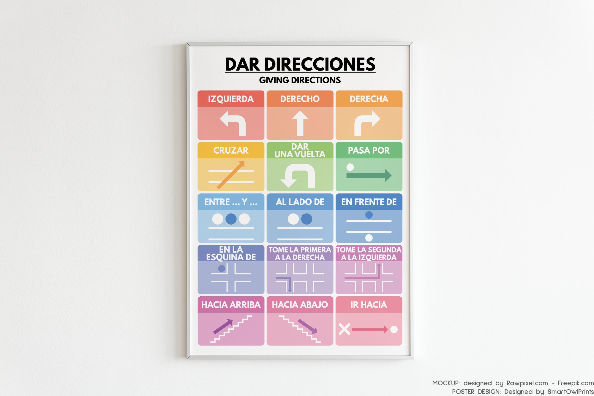 Spanish Language, GIVING DIRECTIONS POSTER, Vocabulary Chart for ...