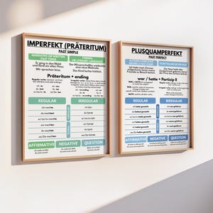 GERMAN VERB TENSES - Set of 6 Posters, German Language, Grammar Anchor ...