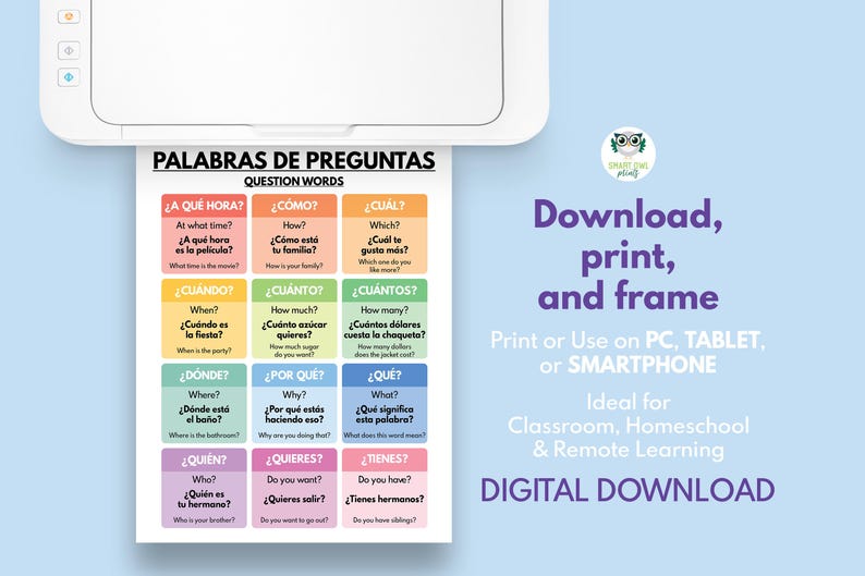 Spanish Language, QUESTION WORDS POSTER, Grammar Chart, Spanish ...