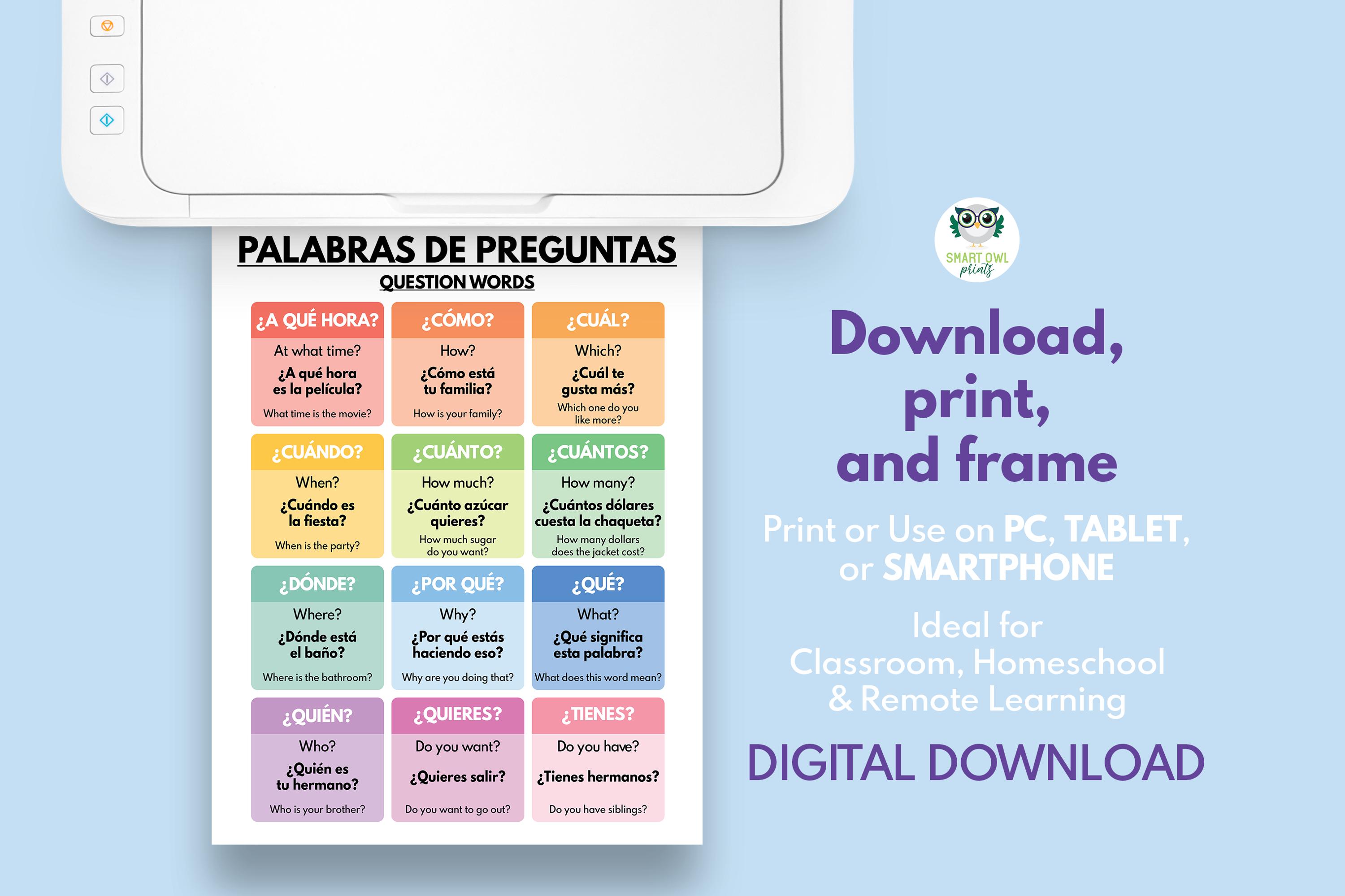 Spanish Language, QUESTION WORDS POSTER, Grammar Chart, Spanish ...