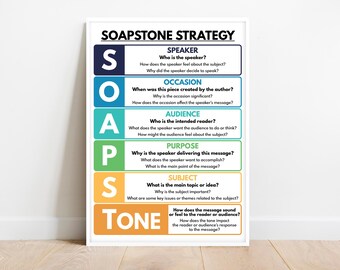 Soapstone Strategy Poster, English Language Educational Poster for ...