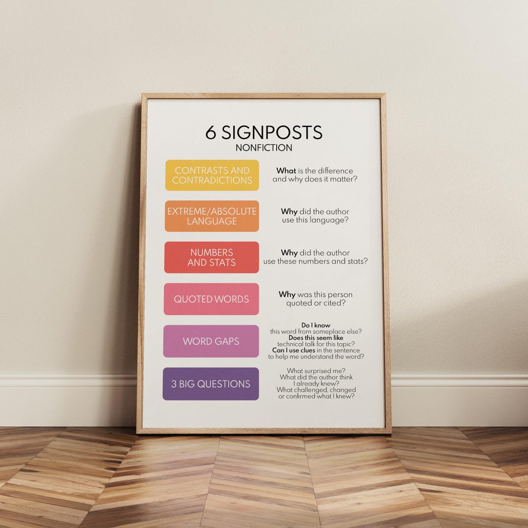 Nonfiction - NOTICE & NOTE SIGNPOSTS Poster, Reading Nonfiction ...