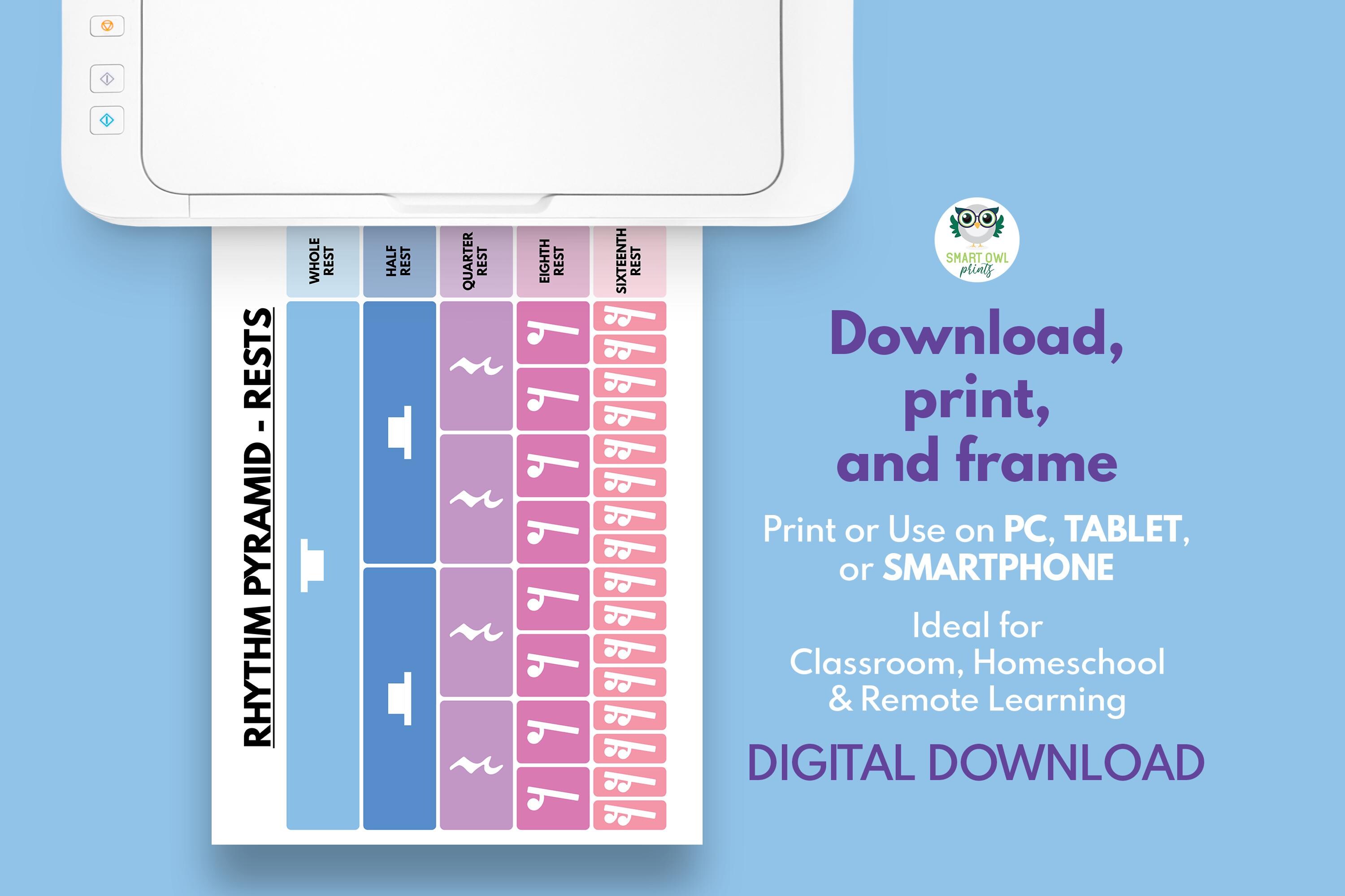 RHYTHM PYRAMID - RESTS, Musical Fractions Poster, Educational Poster ...