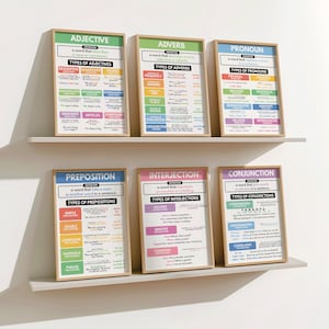 PARTS OF SPEECH Set of 9 Posters, English Language, Grammar Poster Set ...